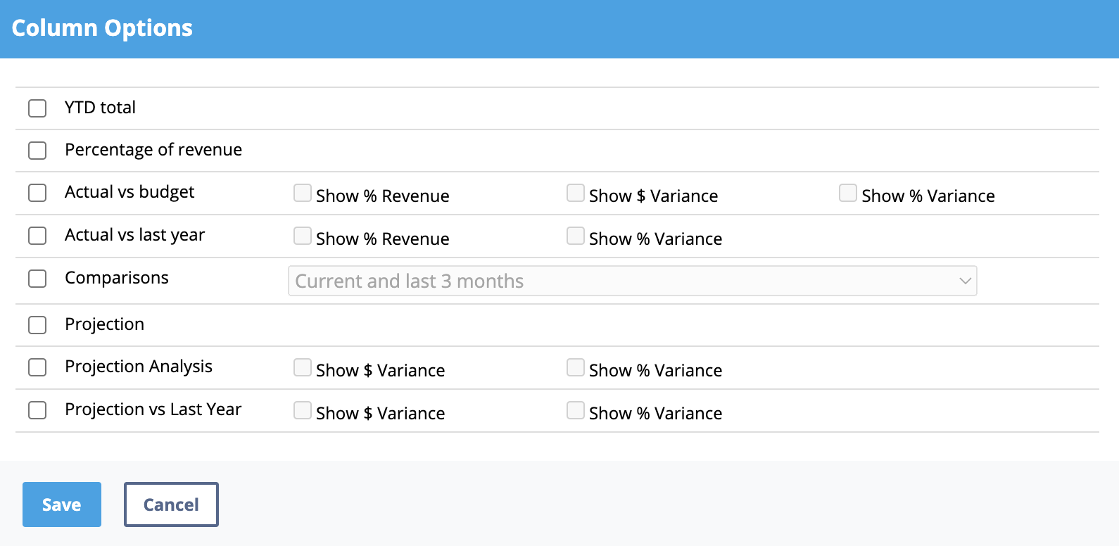 Profit & Loss Customisation - Spotlight Reporting Help